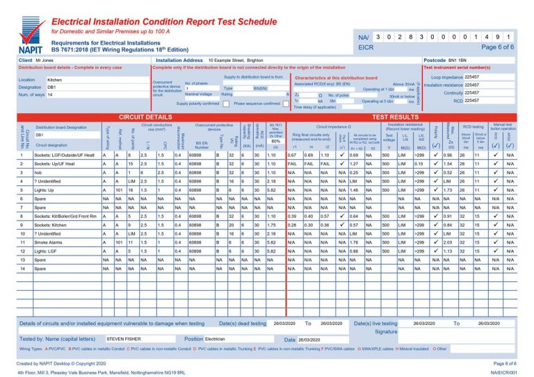 Electrical Testing Explained - Kingfisher Electrics | Electricians ...