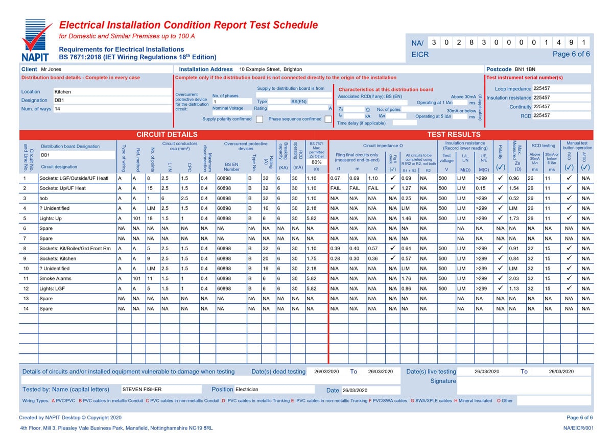 Electrical Testing Explained - Kingfisher Electrics